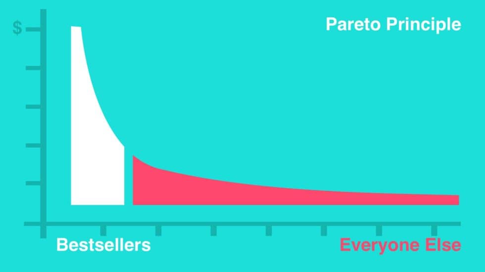 Publishing Industry Secrets Revealed at the Penguin Random House Trial ...